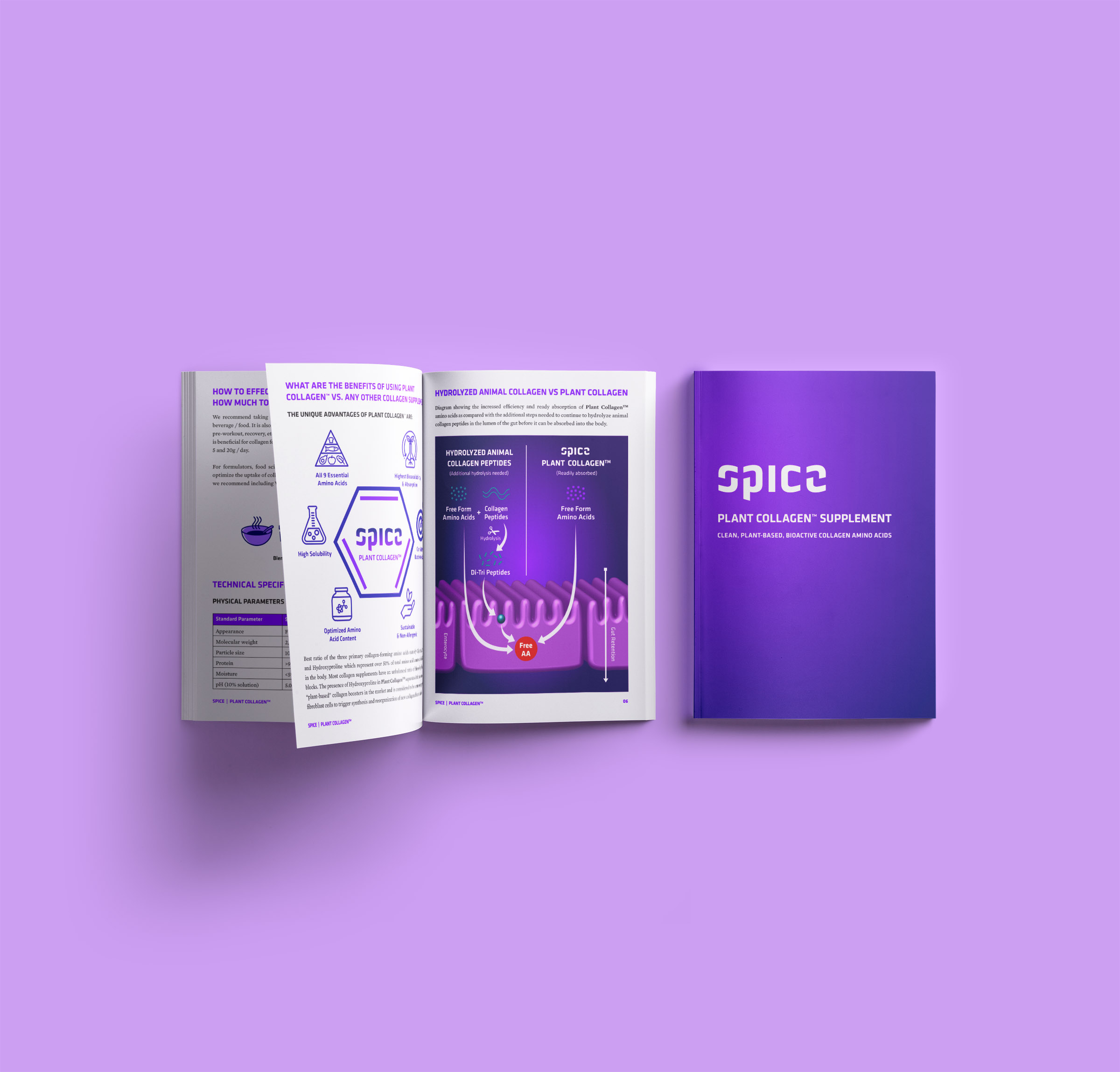spice – Bezer Design » Adam Bezer